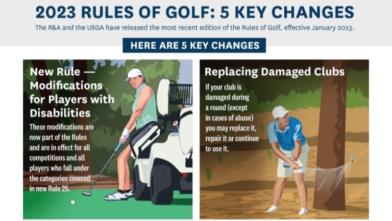 How the 2023 Golf Rules changes affect your game - SGA